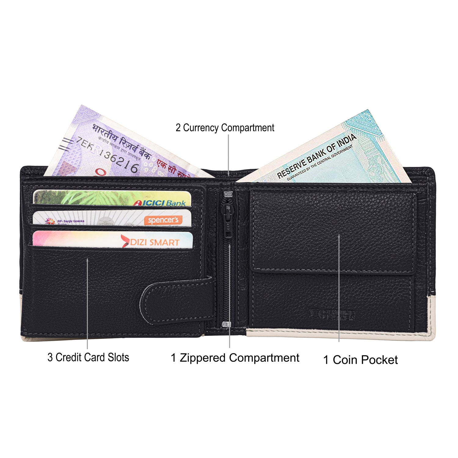 URBAN FOREST Samuel Custom Leather Wallet for Men – Urban Forest